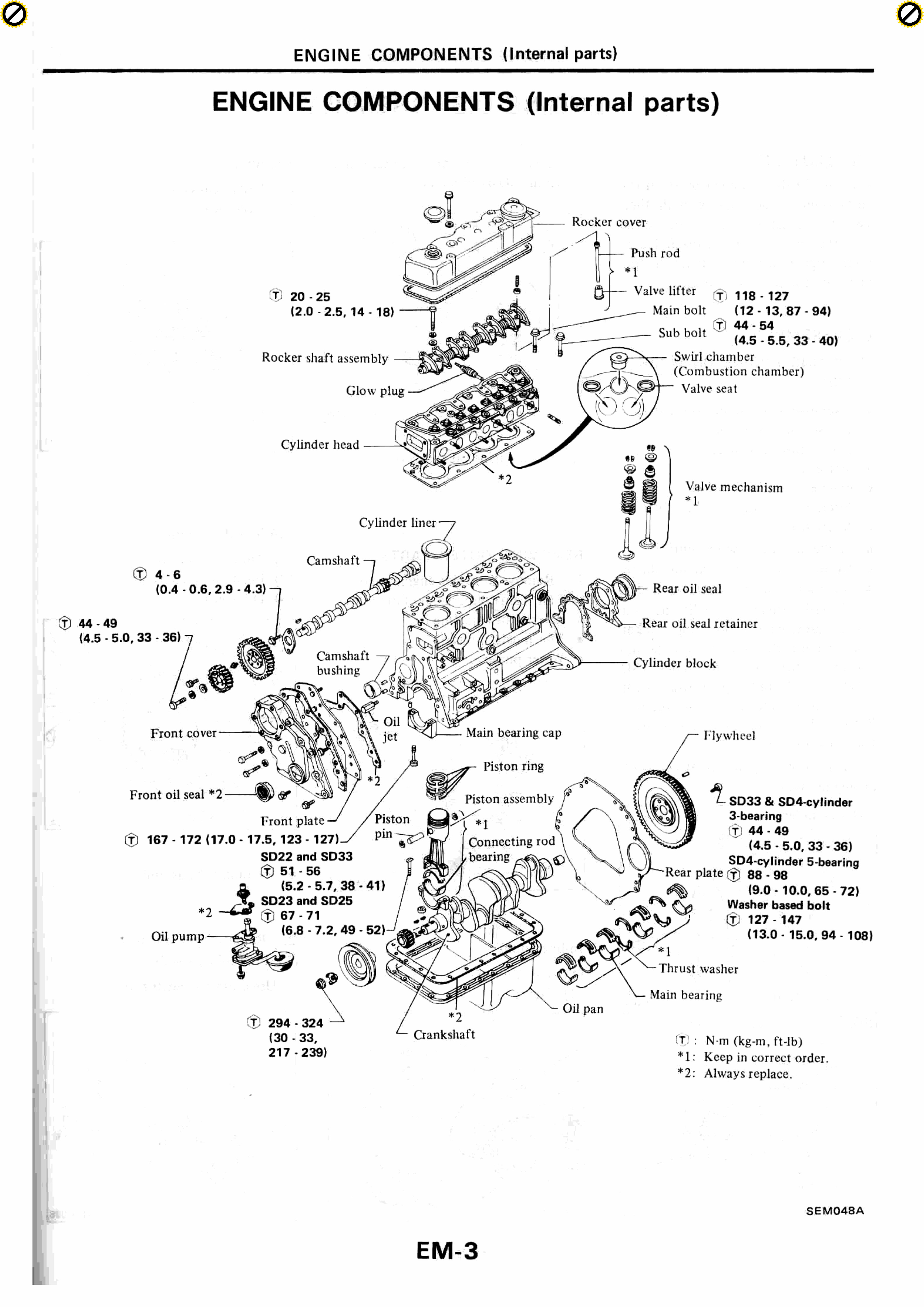 Nissan SD Series (SD22 / SD23 / SD25 / SD33) Diesel Engine Service ...