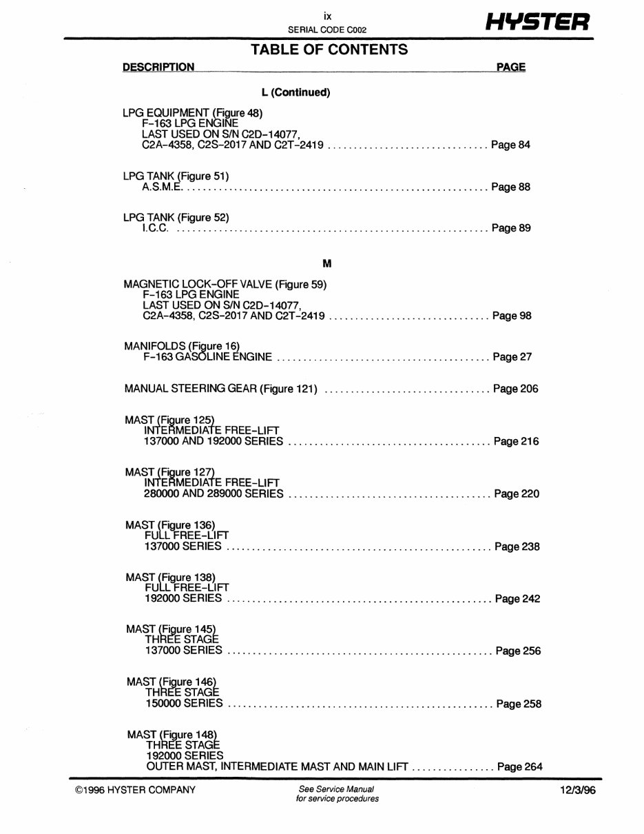 HYSTER SPACESAVER S30C, S40C, S50C, S30B, S40B, S50B Forklift Service ...