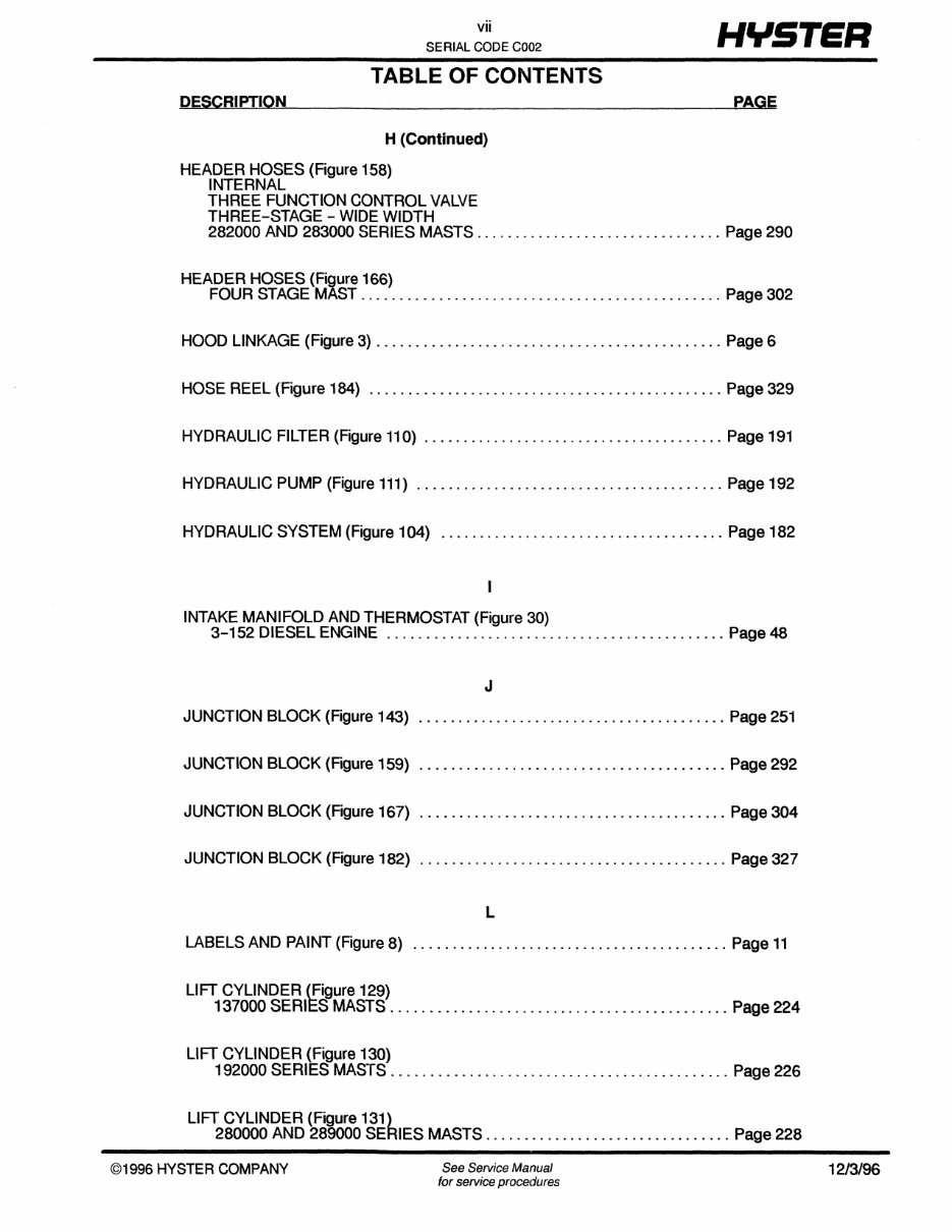 HYSTER SPACESAVER S30C, S40C, S50C, S30B, S40B, S50B Forklift Service ...