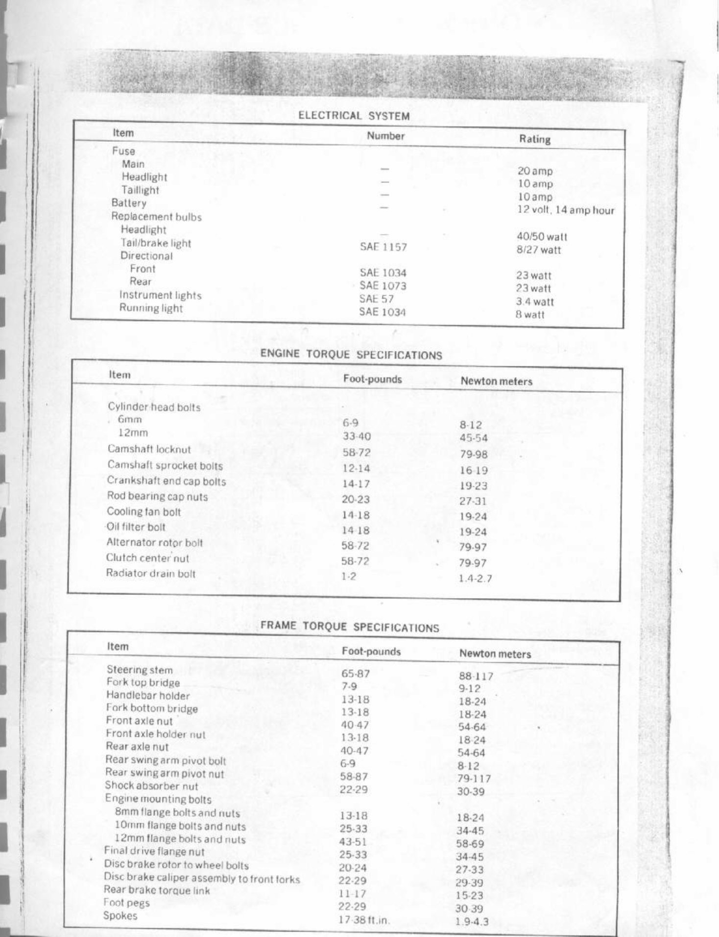HONDA CX500 Motorcycle Service & Repair Manual (1978 1979 1980 ...