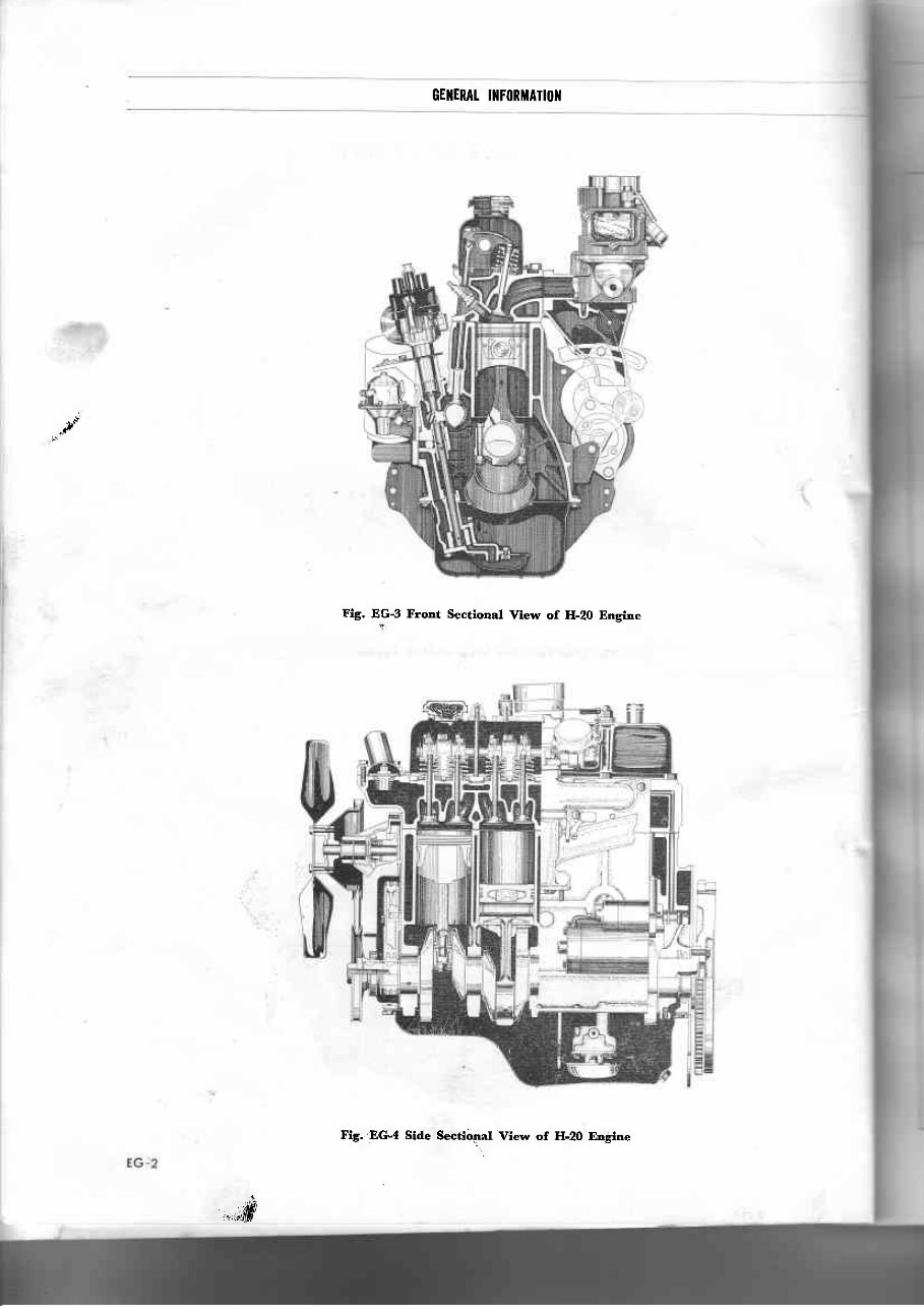 NISSAN H16(R) & H20 EngineS Service Repair Manual | eManualOnline