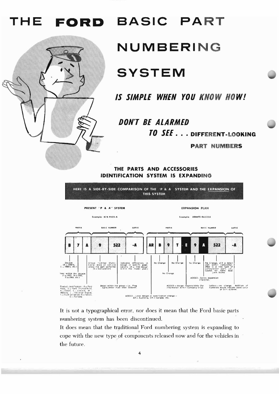 1960-1966 Ford Falcon XK XL XM XP Parts Catalog | eManualOnline