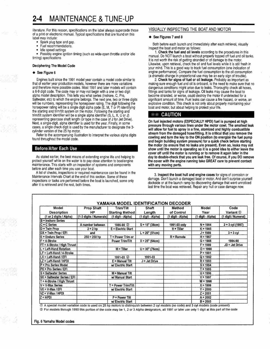 2003 Yamaha Marine 250 Hpdi V6 3342cc 6 Stroke Service & Repair Manual ...