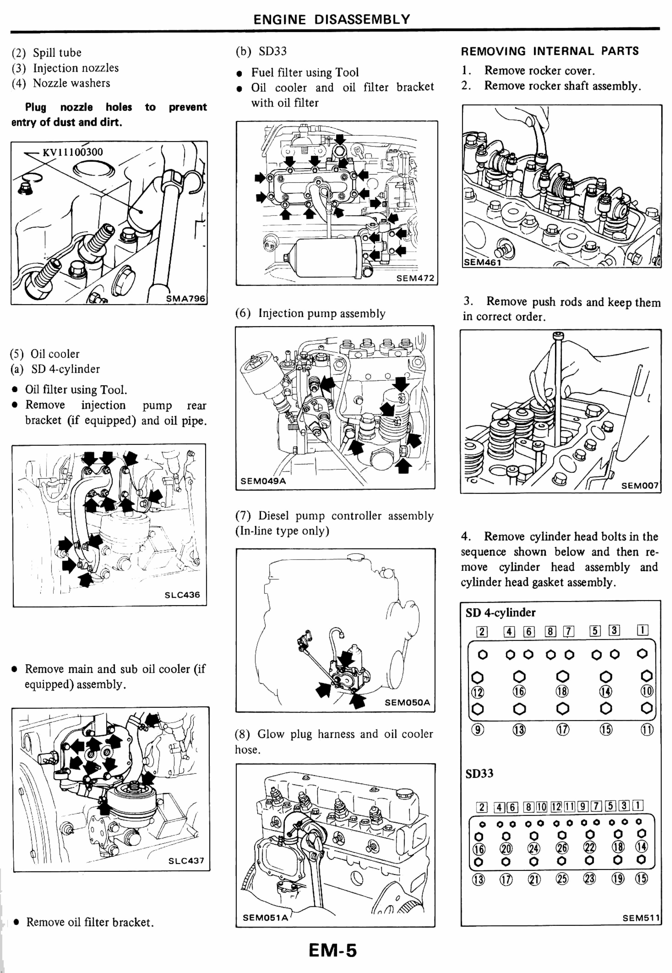 Nissan SD22, SD23, SD25, SD33 Diesel Engine Service & Repair Manual ...