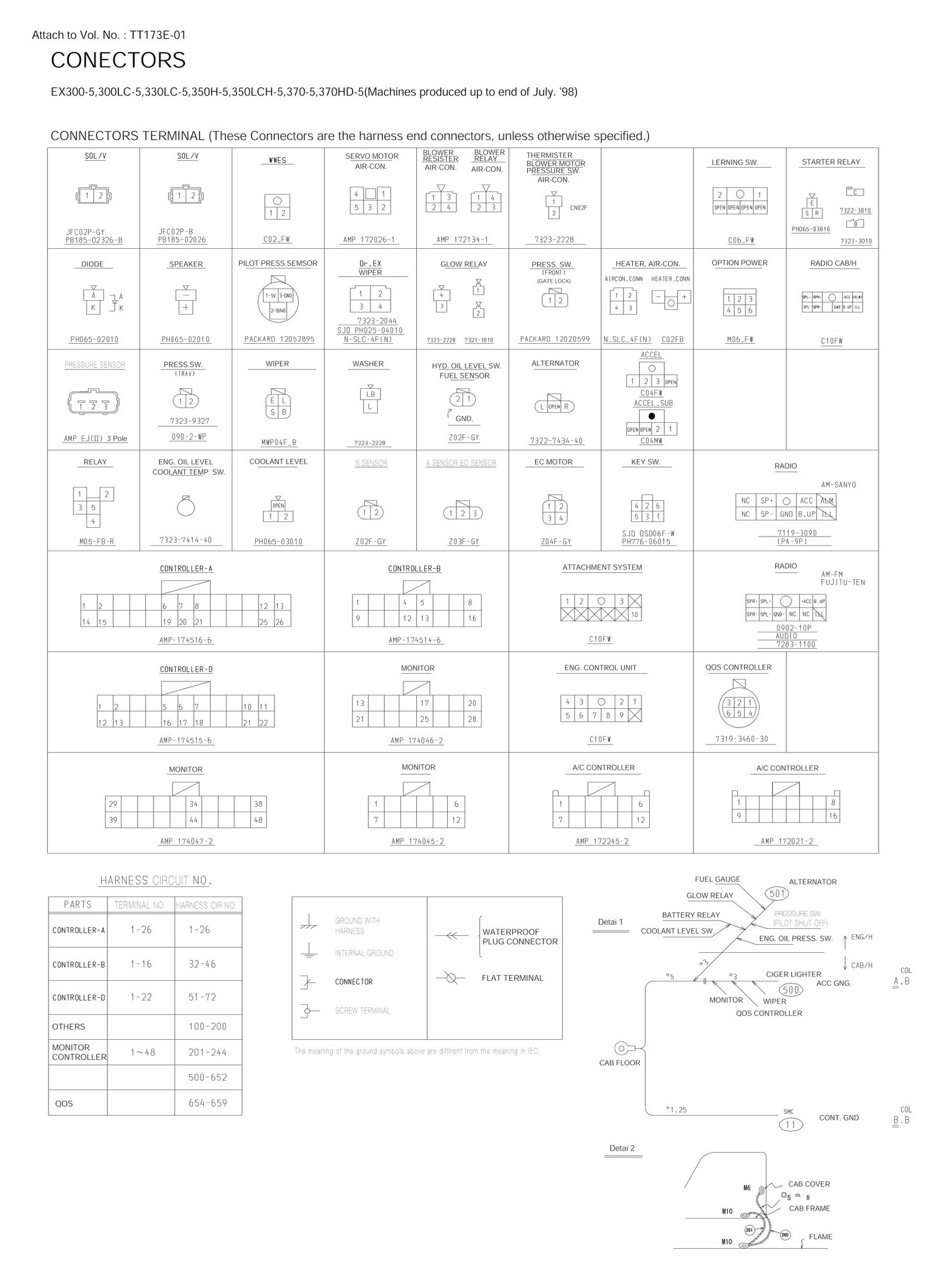 HITACHI EX300-5 EX330-5 EX350-5 EX370-5 Service Manual | eManualOnline