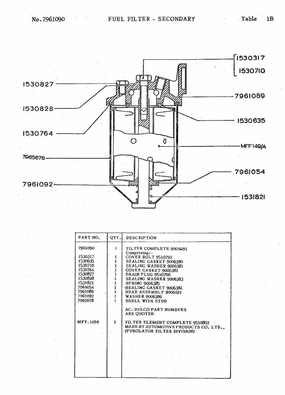 Track Marshall Diesel Crawler Tractor model 56 | eManualOnline