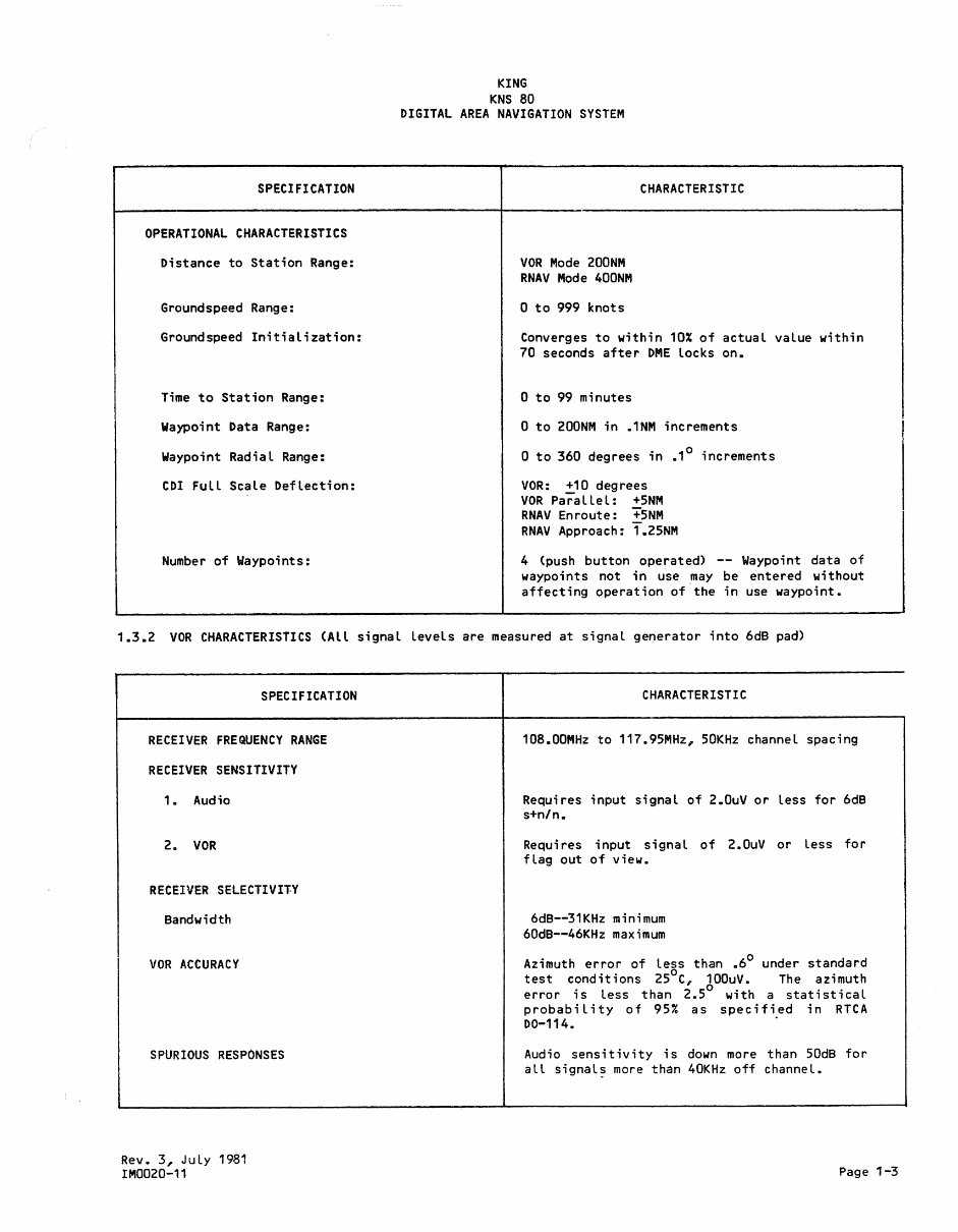 Bendix King KNS 80 installation manual RNAV | eManualOnline