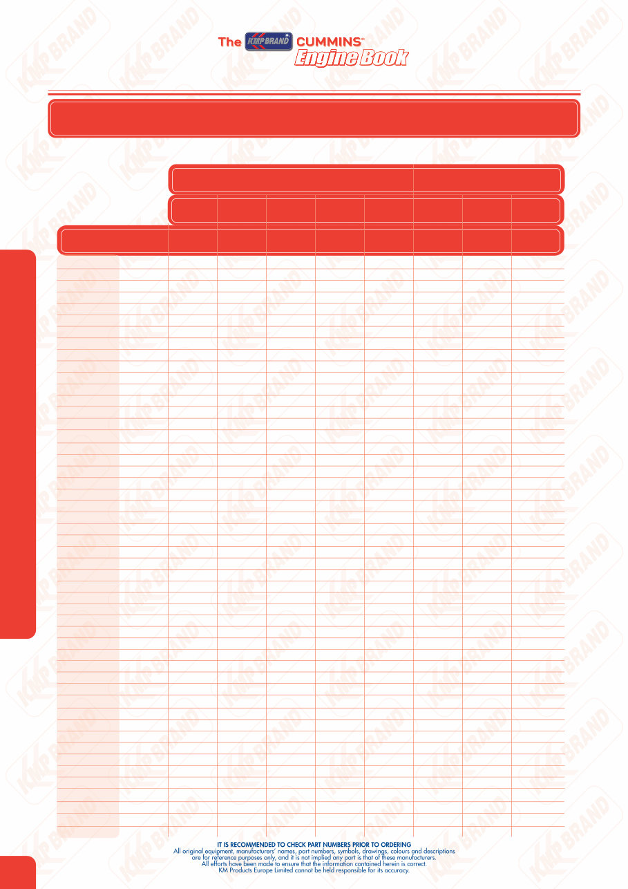 Cummins NTA855 (G2/G3/G4) Engines Parts Catalog | eManualOnline