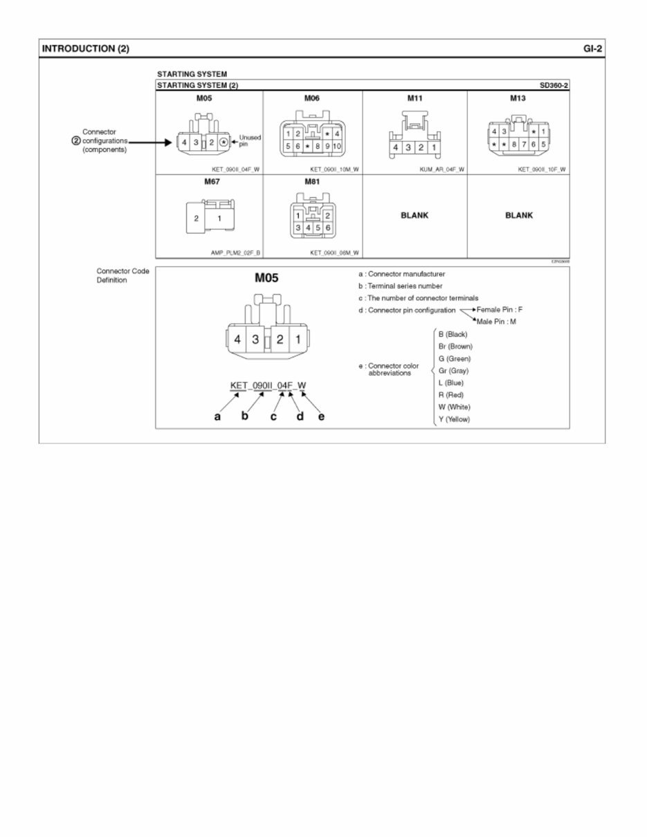 2008 Kia Sportage Service & Repair Manual | eManualOnline