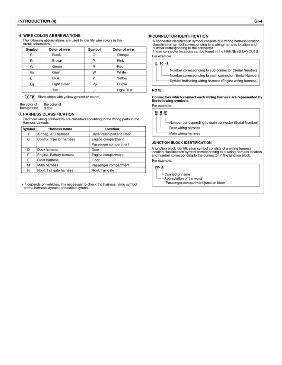 2008 Kia Sportage Service & Repair Manual | eManualOnline
