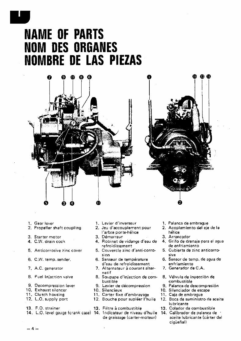 YANMAR SB8, SB12 Marine Diesel Engine Operation Manual | eManualOnline