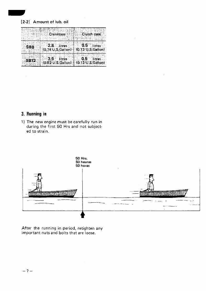 YANMAR SB8, SB12 Marine Diesel Engine Operation Manual | eManualOnline