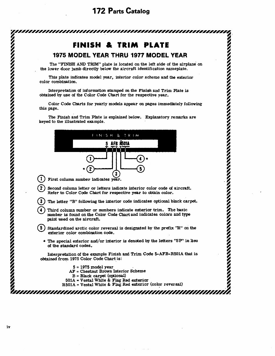 1975-1986 Cessna 172 Parts Catalog | eManualOnline