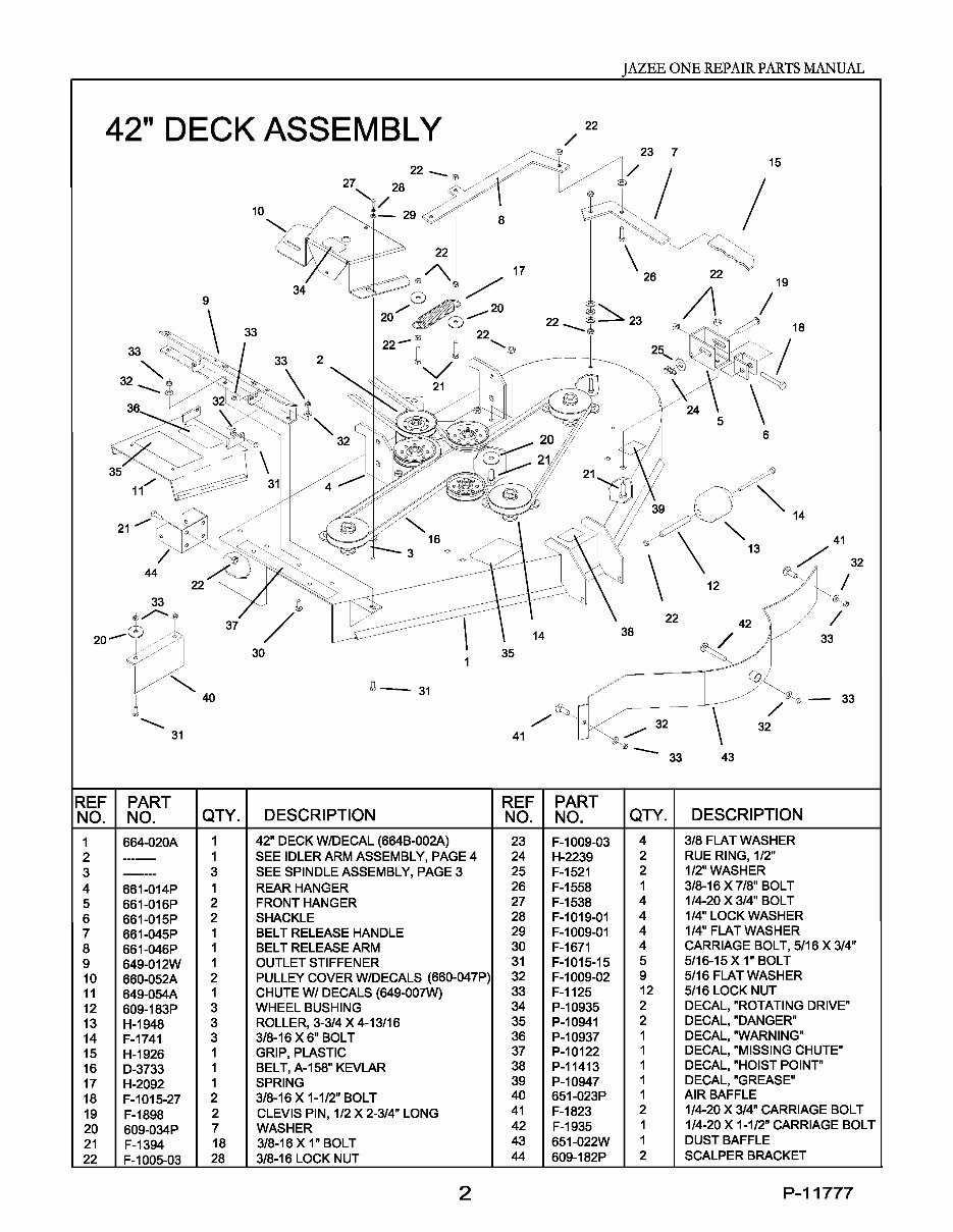 Country Clipper Jazee One Lawnmower Repair Parts Manual | eManualOnline
