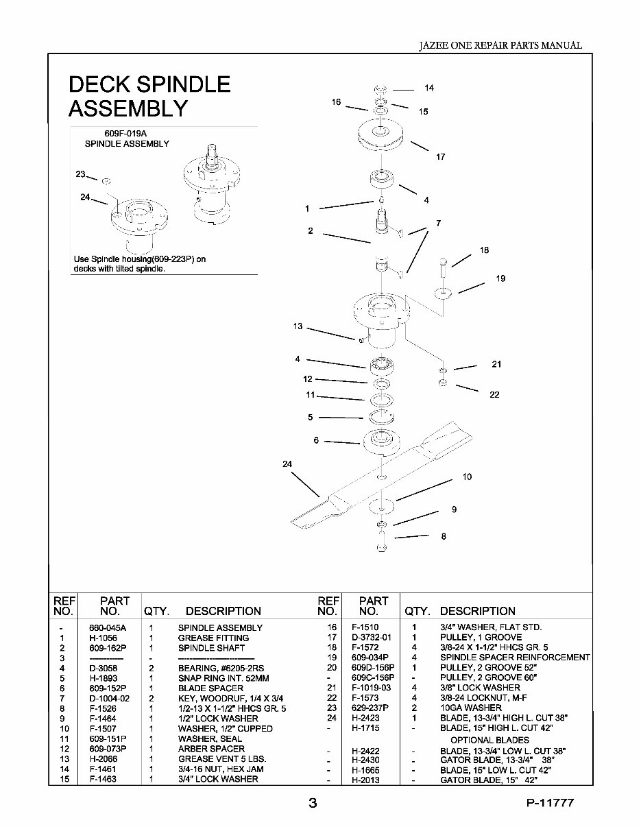 Country Clipper Jazee One Lawnmower Repair Parts Manual | eManualOnline