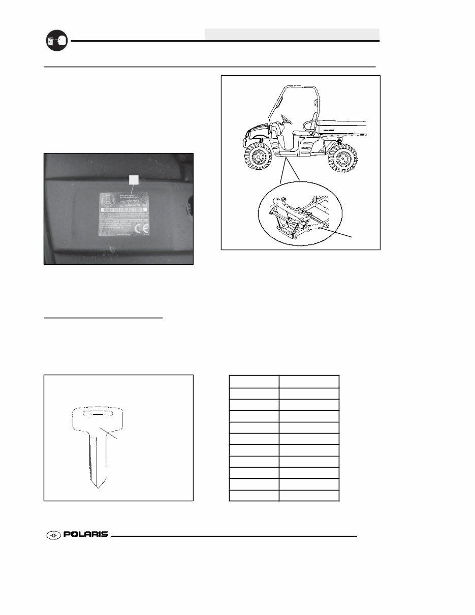 POLARIS ATV Service Manual RANGER and RANGER TM 2x4 4x4 6x6 | eManualOnline