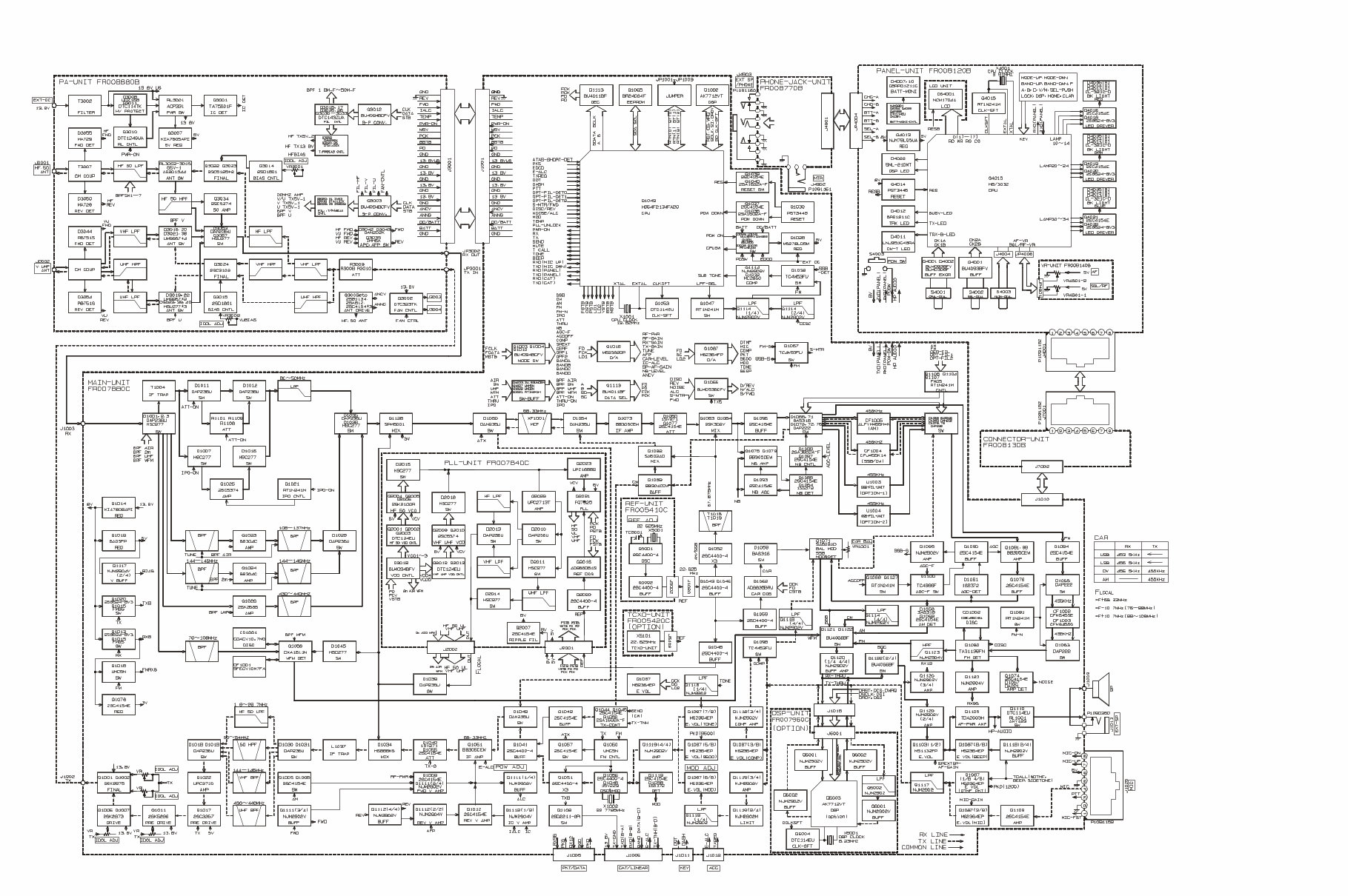 2005 Vertex Yaesu FT-857 FT-857D Service & Repair Manual 2005 Vertex Yaesu FT-857 FT-857D Service & Repair Manual