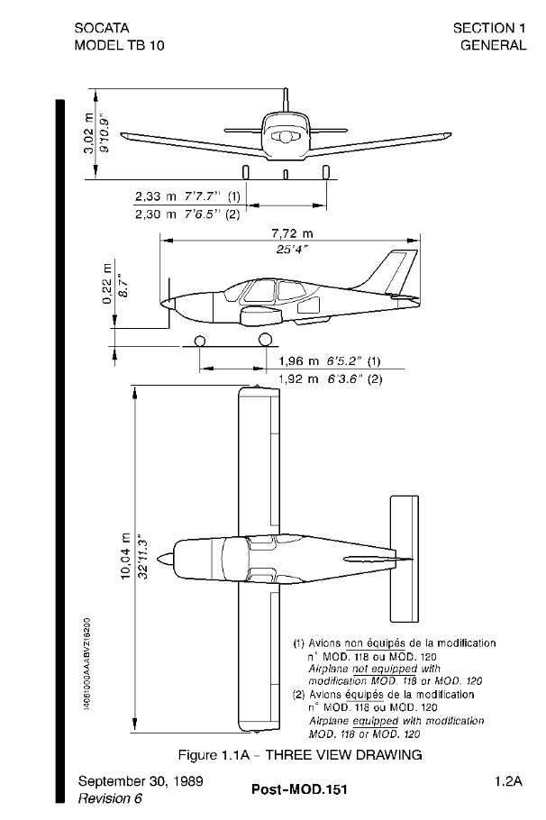 SOCATA TOBAGO TB10 AIRCRAFT Manual DELUXE | eManualOnline