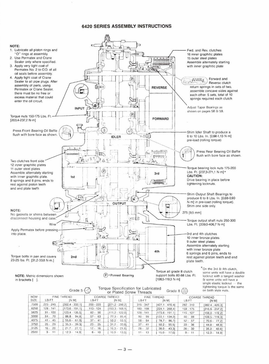 DANA 6000 Series 4 SPEED Transmission Workshop Service Manual ...