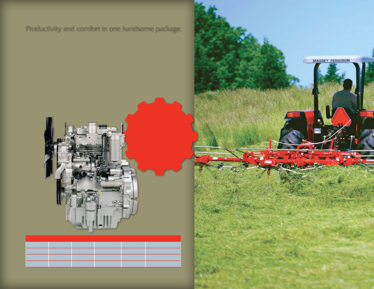 Massey Ferguson 500 Series SALES MF573 MF583 MF593 MF596 | eManualOnline