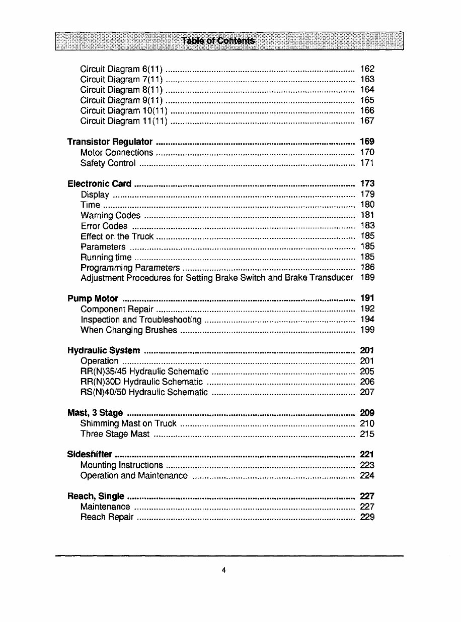 NISSAN Forklift RRN35/45 RRN30D RSN40/50 | eManualOnline