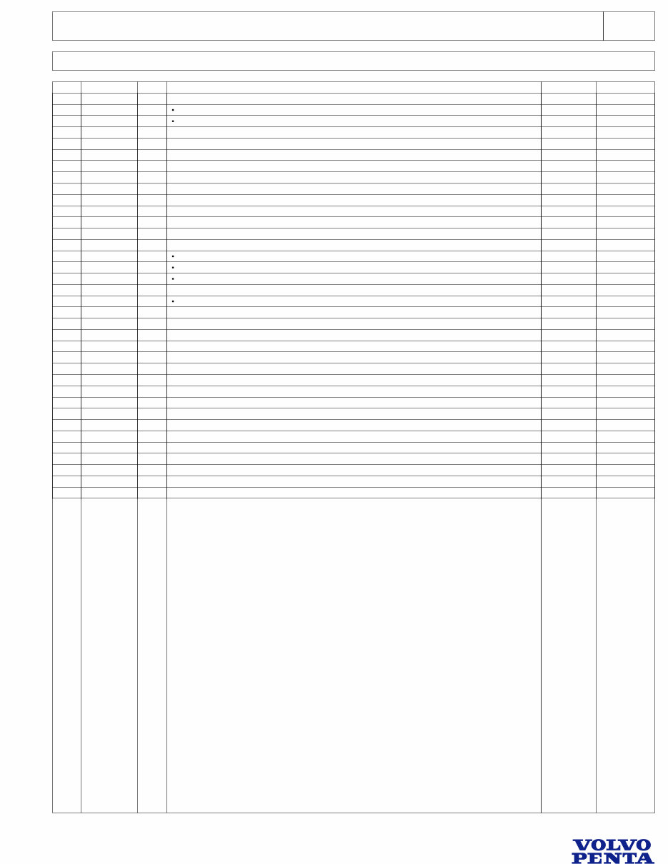 Volvo Penta AD30A, AQAD30A, MD30A, TAMD30A, TMD30A, AD30, AQAD30, MD30 ...