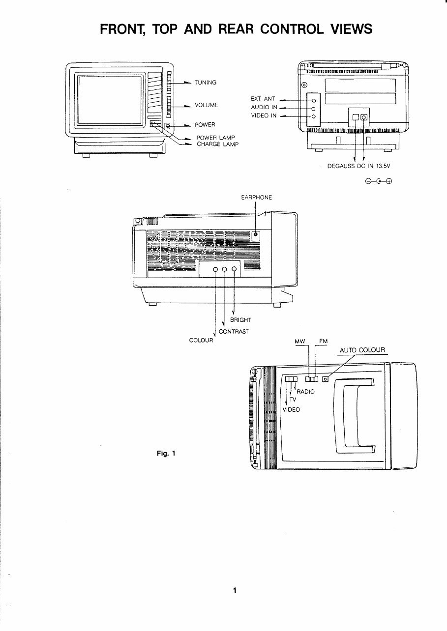 SAMSUNG CL125R PORTABLE COLOUR TV Service Manual | eManualOnline