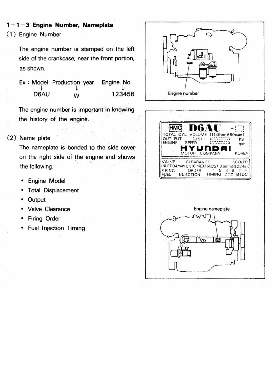 Engine D6A D6AU D6AZ D6AU D6AC Service Workshop Shop Manual | eManualOnline