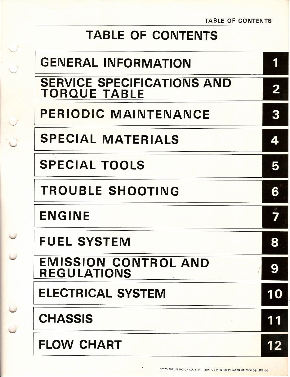 SUZUKI SP370 Motorcycle FACTORY Service / Repair / Shop Manual - SP 370 ...