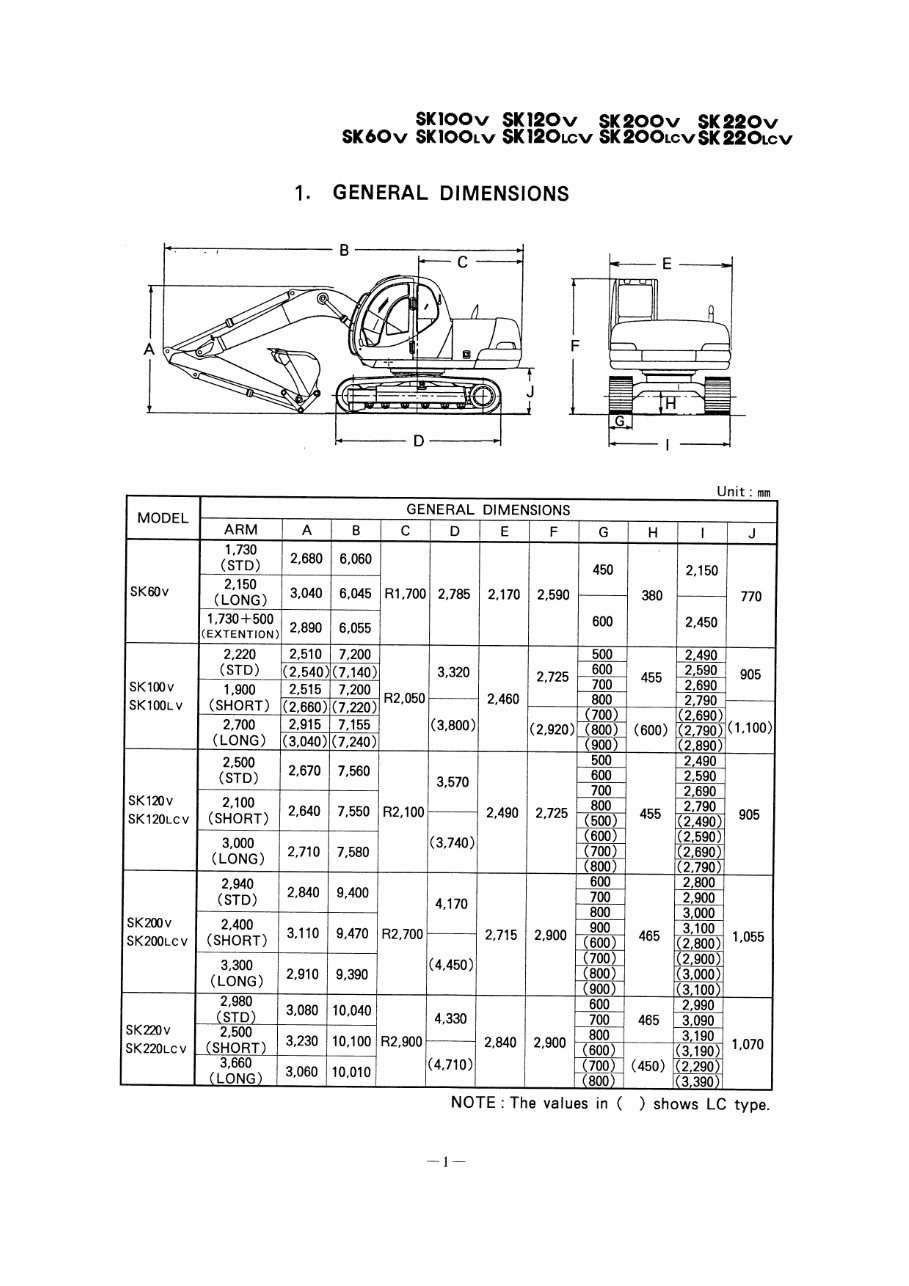 Kobelco Mark-V Hydraulic Excavator Serviceman Handbook | eManualOnline