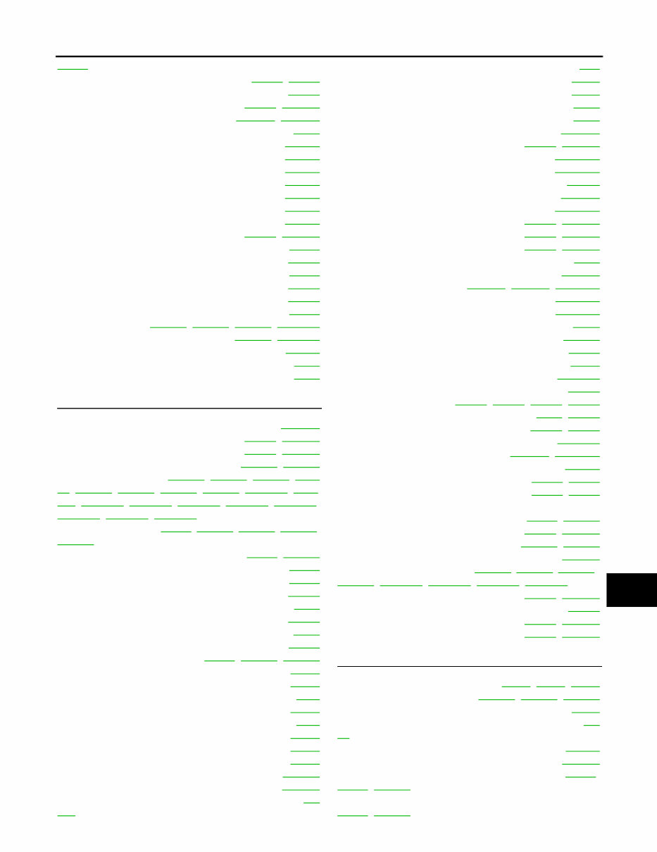 2006 Nissan Frontier Service & Repair Manual | eManualOnline