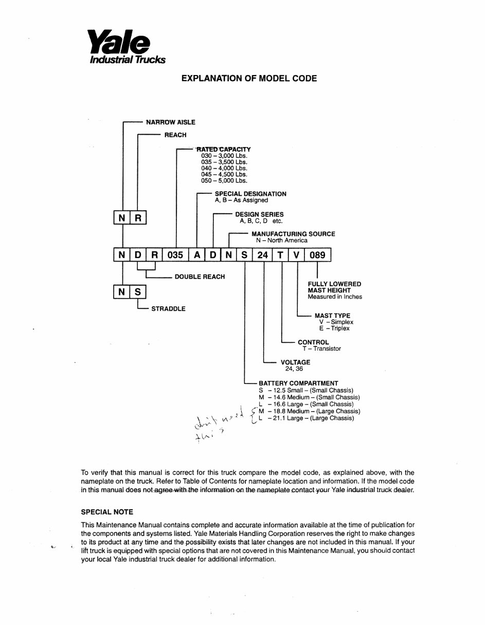 Yale Lift Truck Type AD (B815): NDR030, NR035, NR040, NR045; AE (B816 ...