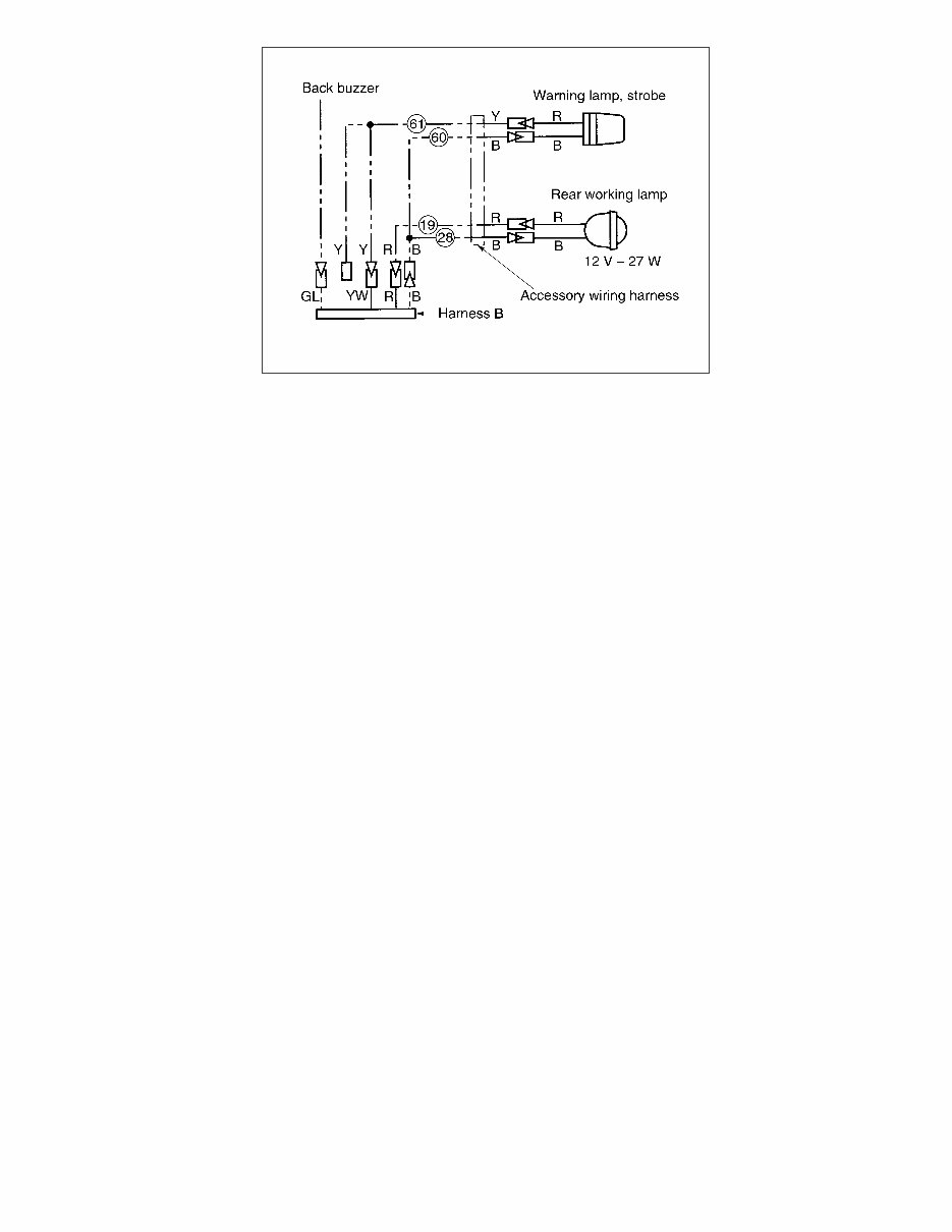 Caterpillar (CAT) GC35/GC40/GC45/GC55/GC60/GC70 (Gasoline & LPG ...