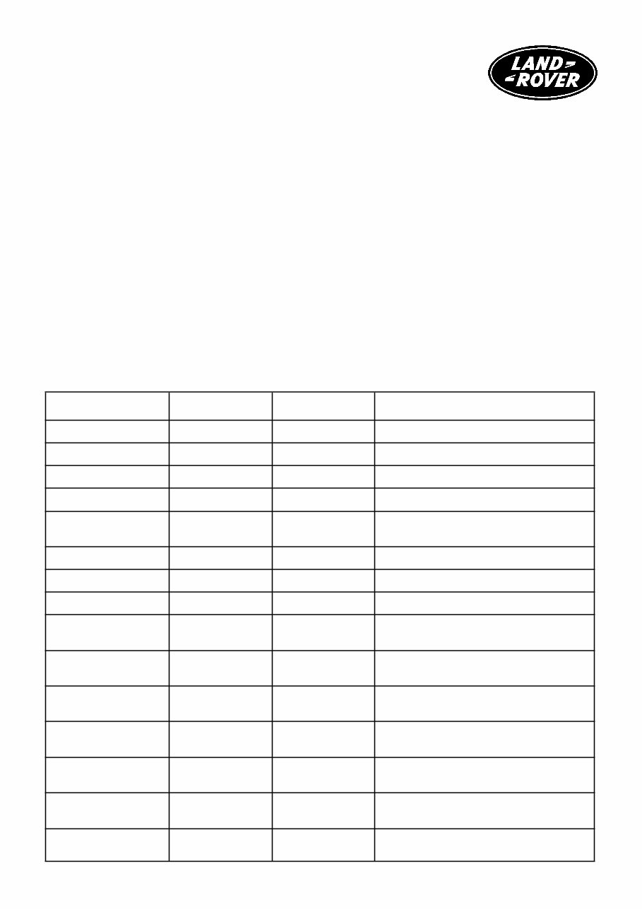 1995-1999 Land Rover Range Rover P38 Service & Repair Manual ...