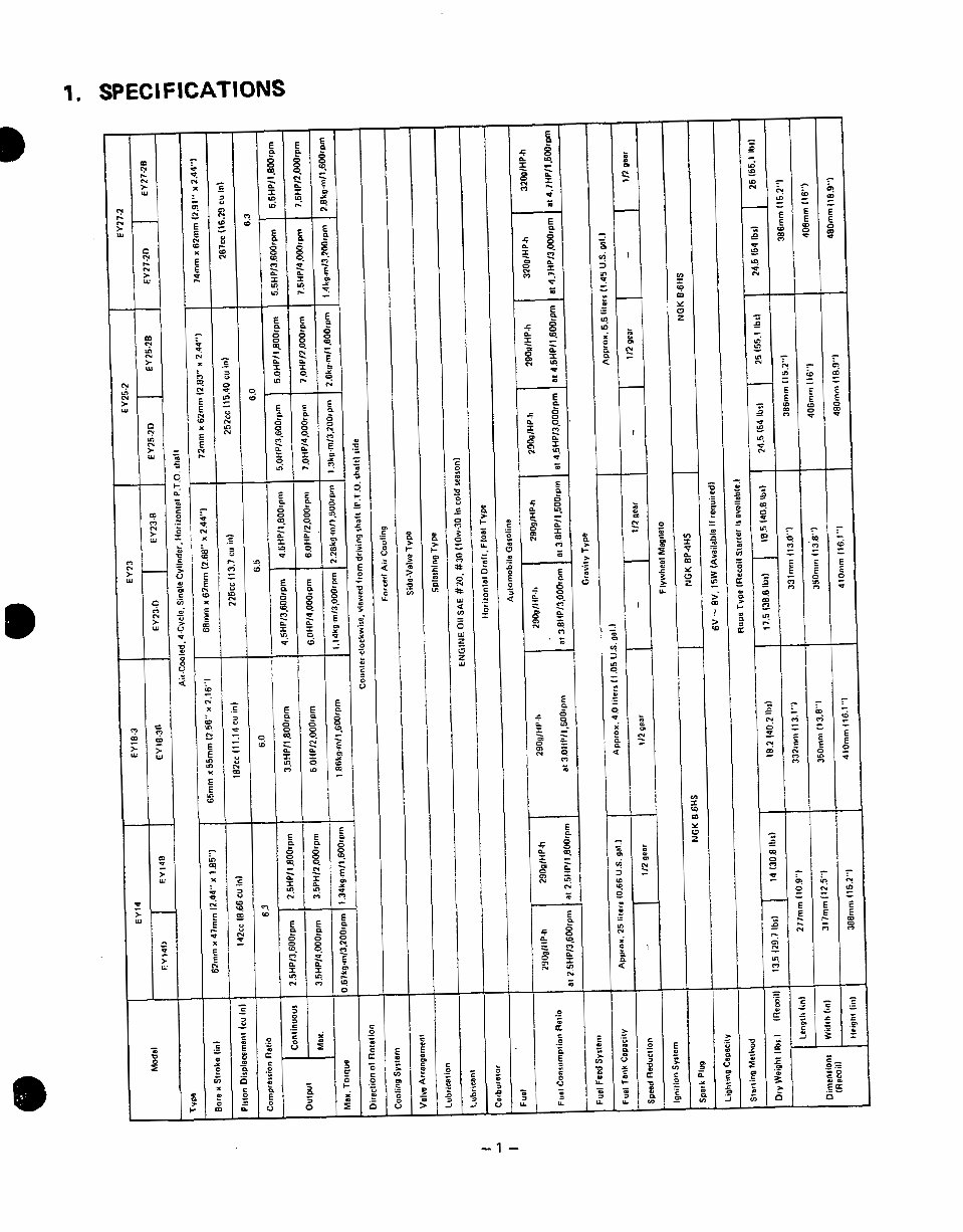 Robin EY25-2,EY27-2 workshop and parts manual | eManualOnline